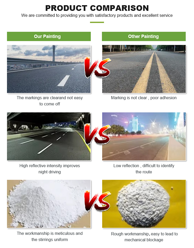Road Marking Paint: Color and Safety Go Hand in Hand - TOPROAD