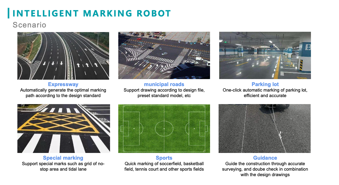 INTELLIGENT MARKING ROBOT Exclusive Release Intelligent AI Road Marking ...
